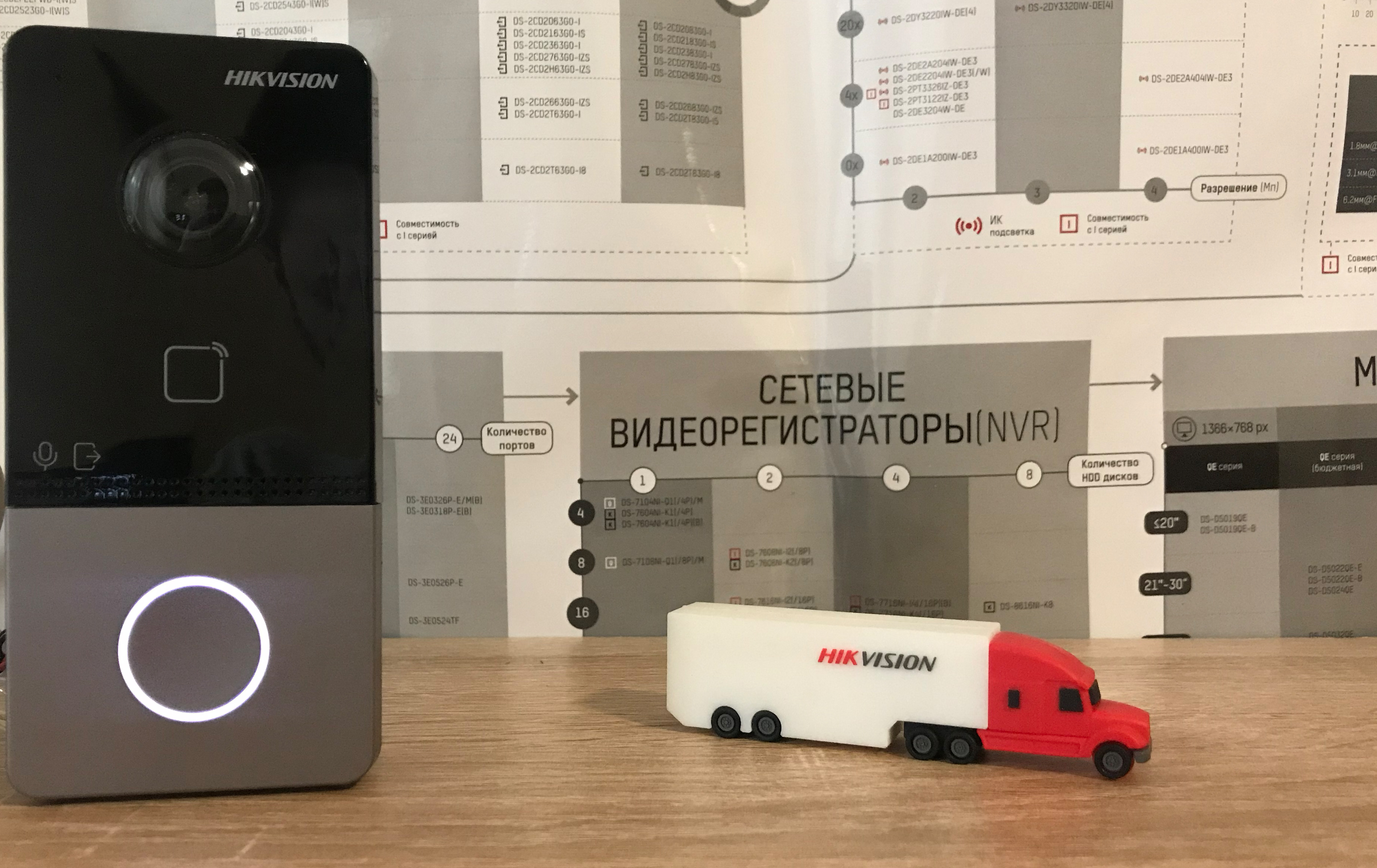 DS-KV6113-WPE1 - 2Мп панель виклику Hikvision з Wi-Fi